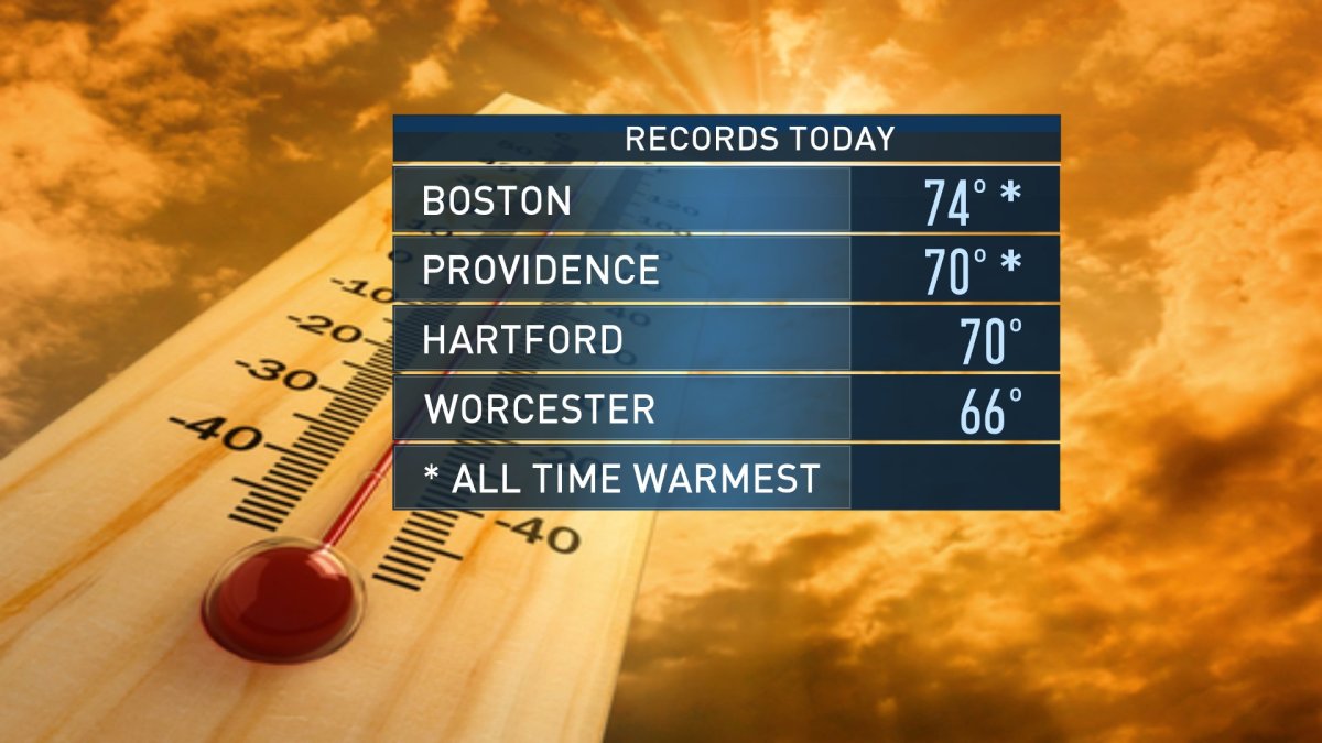 Record Warmth: Boston’s 74-Degree Day Breaks Mark for January – NBC Boston