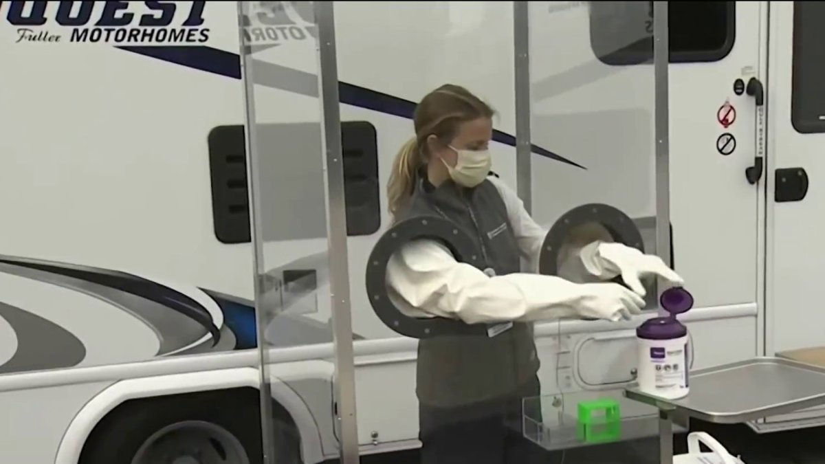 Mobile Coronavirus Testing Site Set Up in Hyde Park – NBC Boston