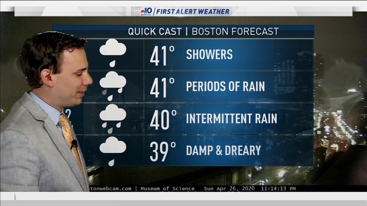 Forecast: Wet Weather – NBC Boston