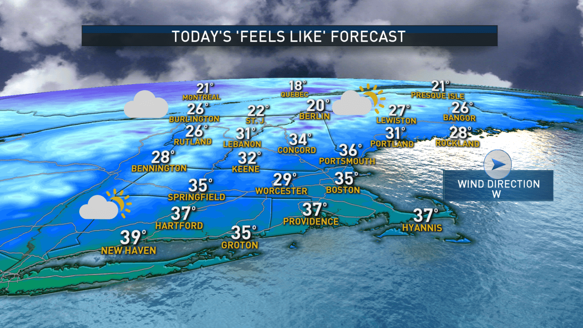 Wind Chills, Temperatures in the 20s – NBC Boston