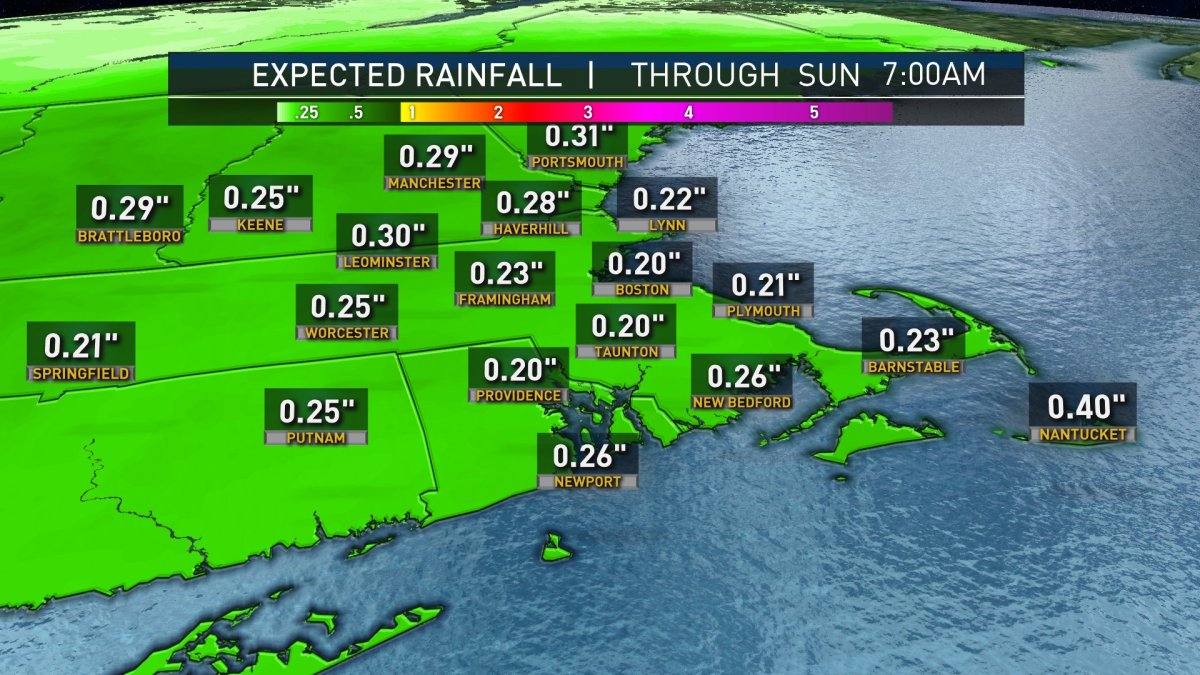 Periods of Light Rain Saturday Could Turn to Snow – NBC Boston