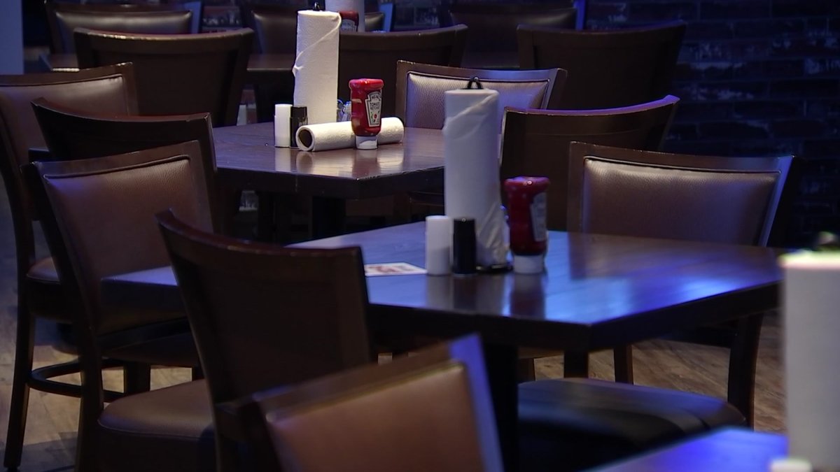 Coronavirus in Mass.: New List Shows Restaurants Still Open – NBC Boston