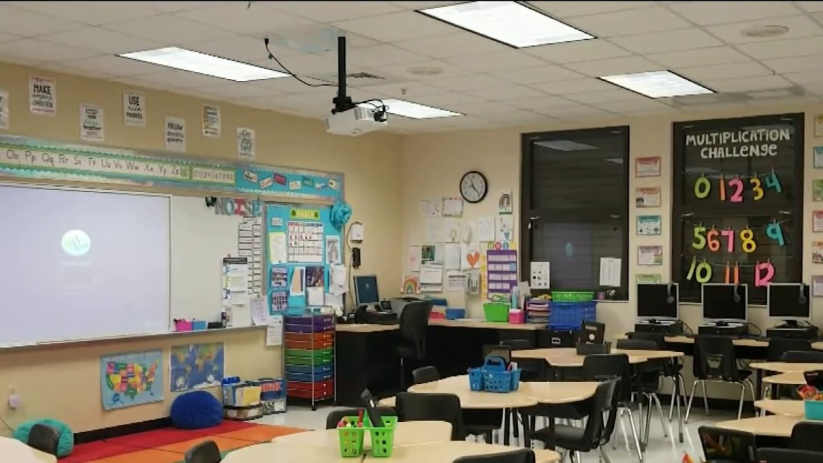Boston Schools Say They’ll Maintain 6 Feet of Space in Classrooms When ...