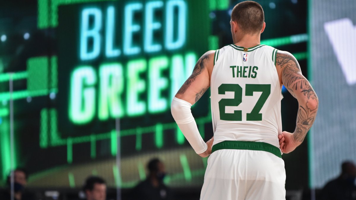 Everything You Need to Know About the Celtics Restart – NBC Boston