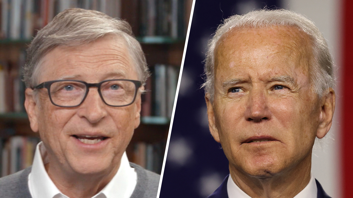 Biden, Gates: Bitcoin Scam Breaches Some of World’s Most Prominent ...