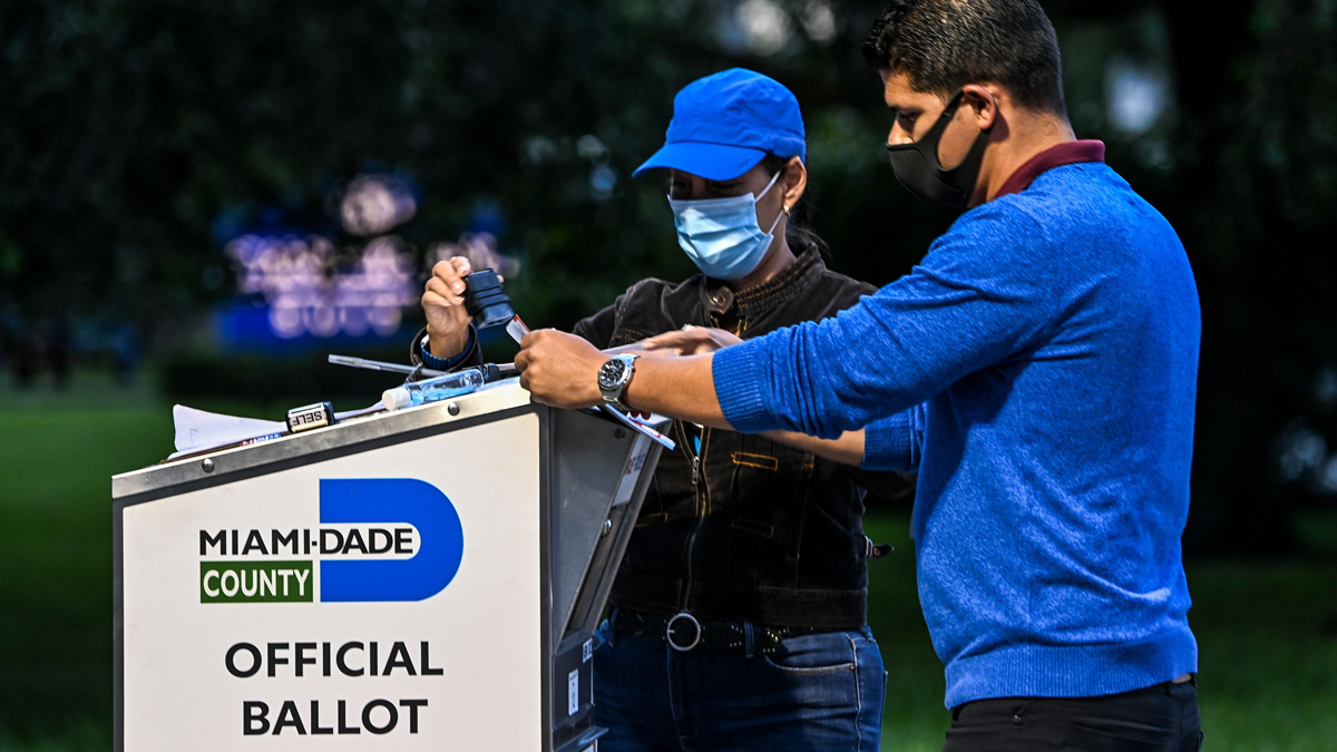 GOP Targets Ballot Drop Boxes in Georgia, Florida, Elsewhere – NBC Boston