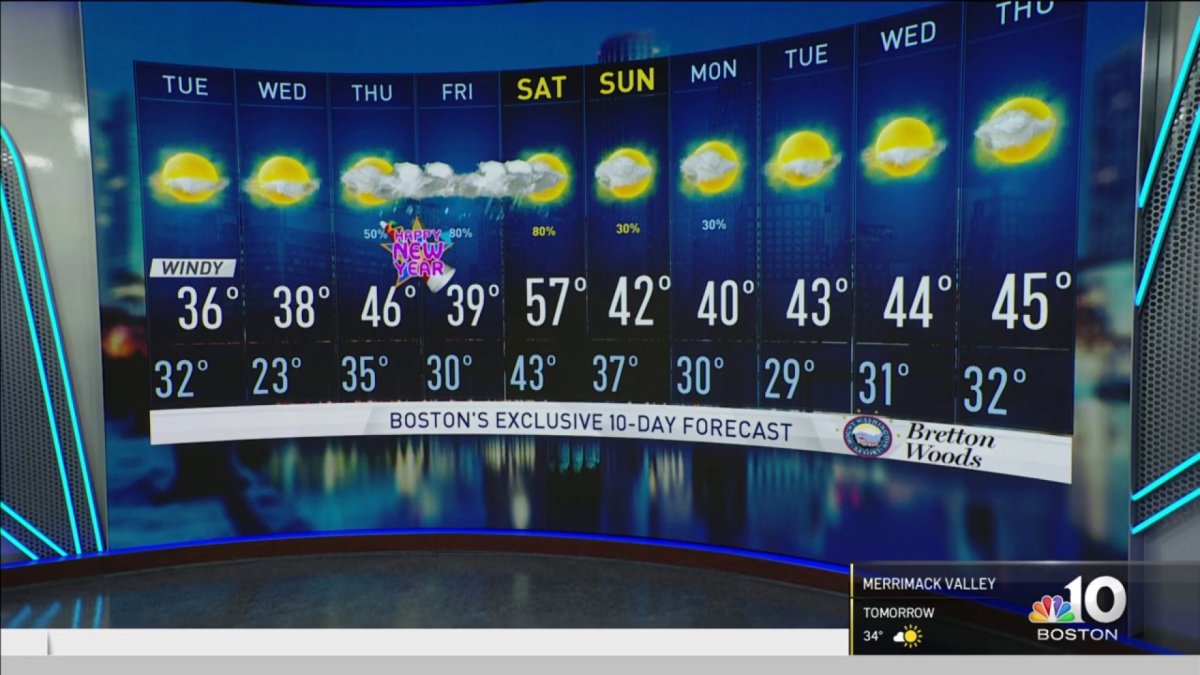 Weather Forecast: Chilly Breeze With Clouds – NBC Boston
