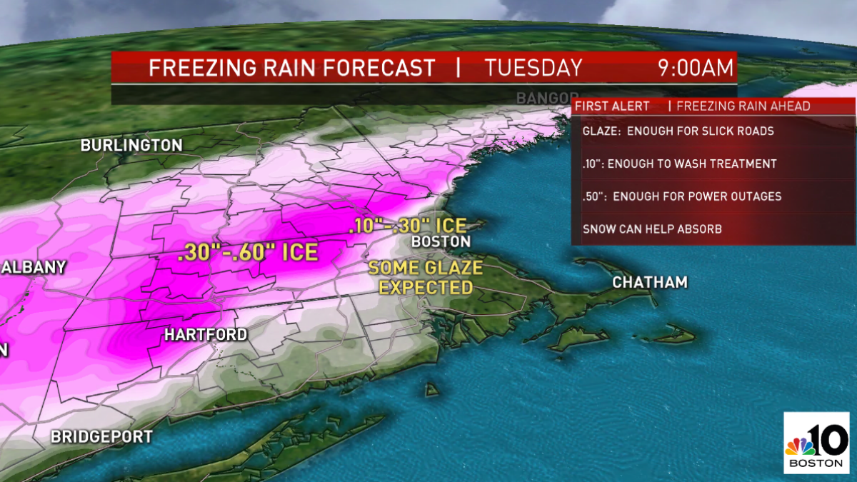 Messy Winter Weather This Week, Including Icy Mix Tonight – NBC Boston