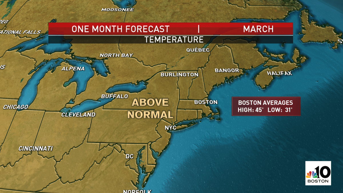 Month of March Looks Warmer Than Average, But Likely as Wet – NBC Boston