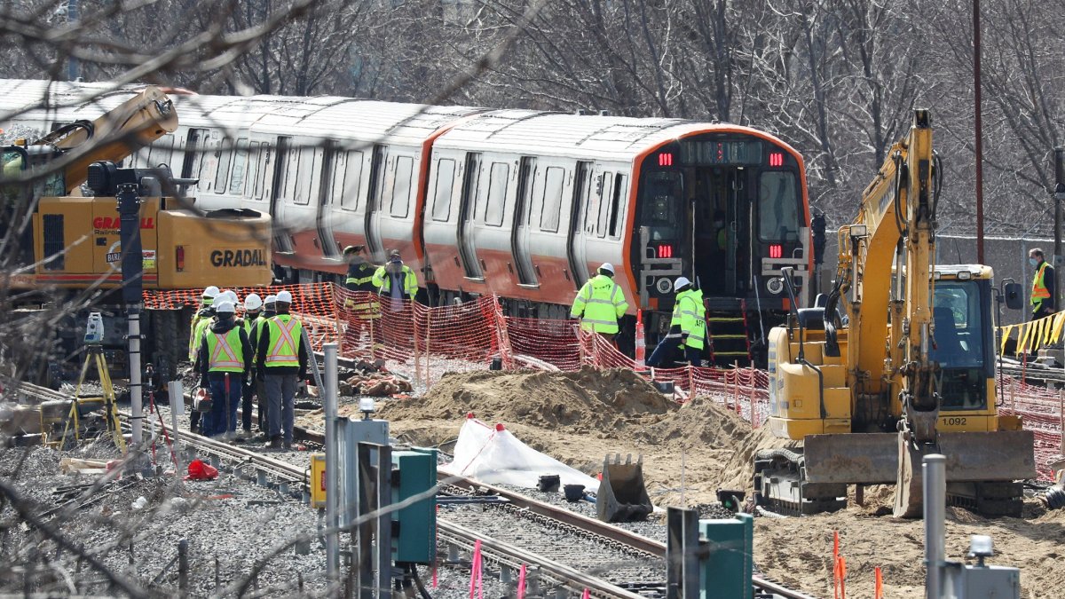 MBTA Safety Concerns: Feds Flag 4 Problem Areas – NBC Boston