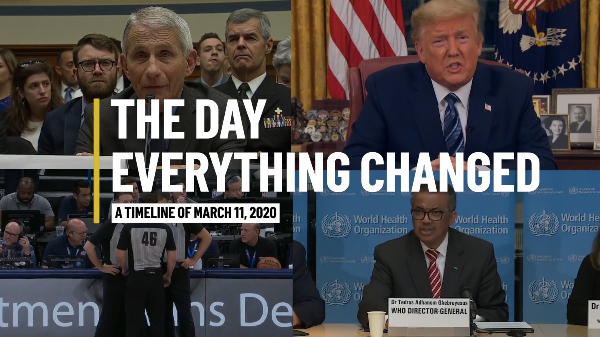 The Day Everything Changed: A Timeline of March 11, 2020 – NBC Boston