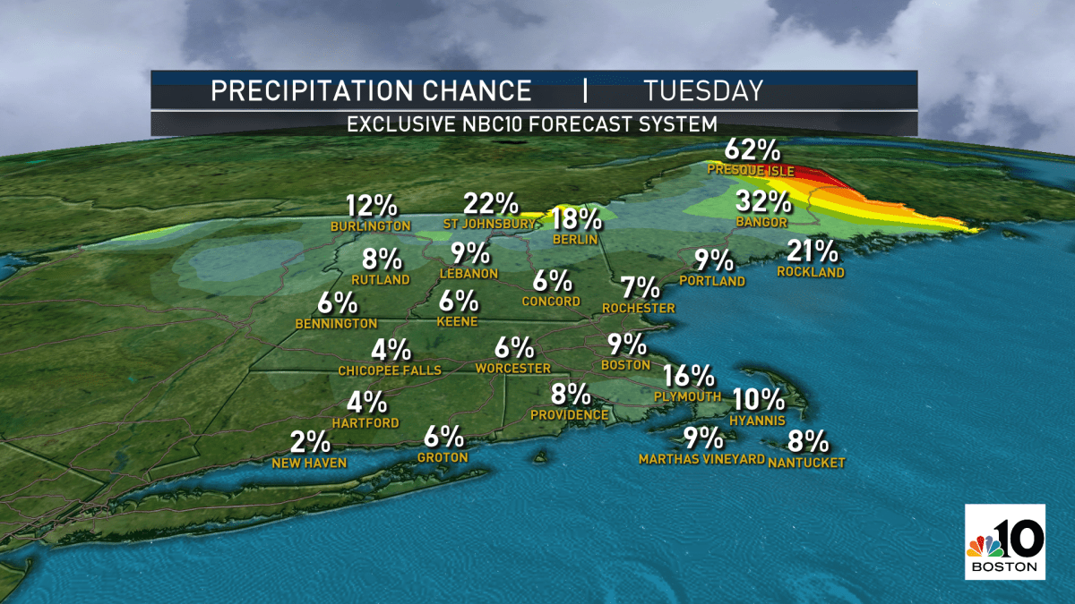 Summer-Like Weather Continues, But Pollen Count to Remain High – NBC Boston