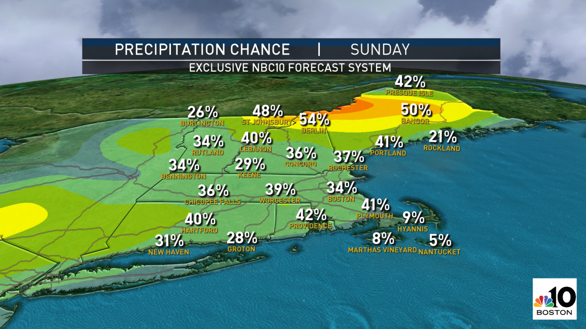 Despite Shower Chances, Mild Spring Weather on Tap for Weekend – NBC Boston