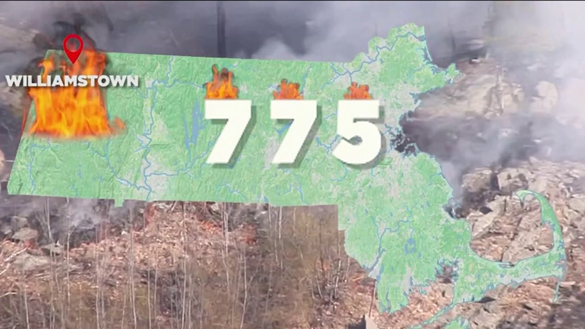 How Brush Fire Danger Is Changing With the Climate – NBC Boston