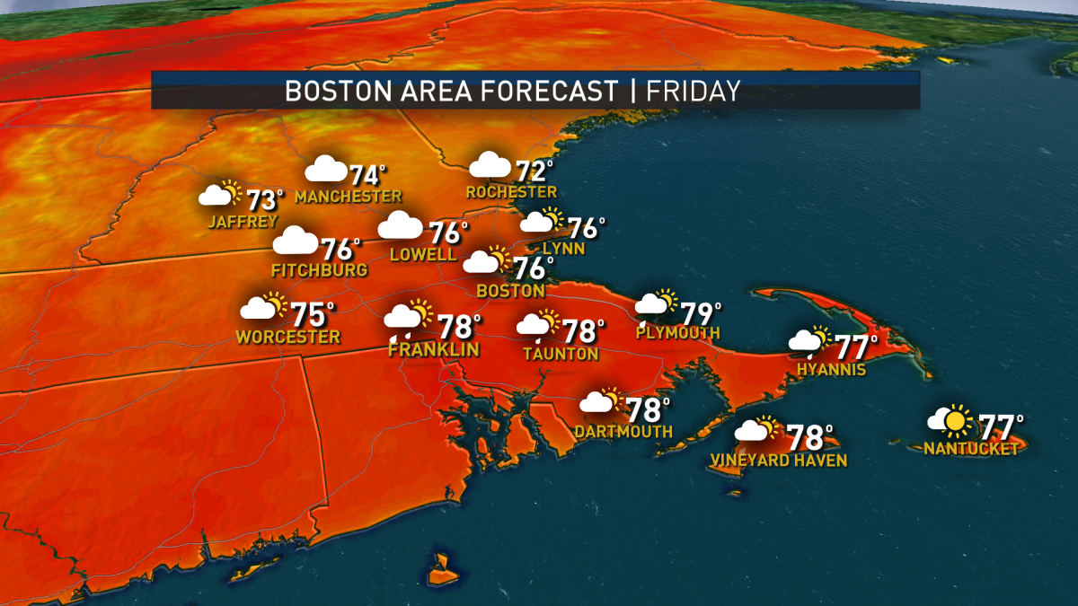 Weather: Friday Morning Showers, Downpours as Heat Wave Moves in – NBC ...