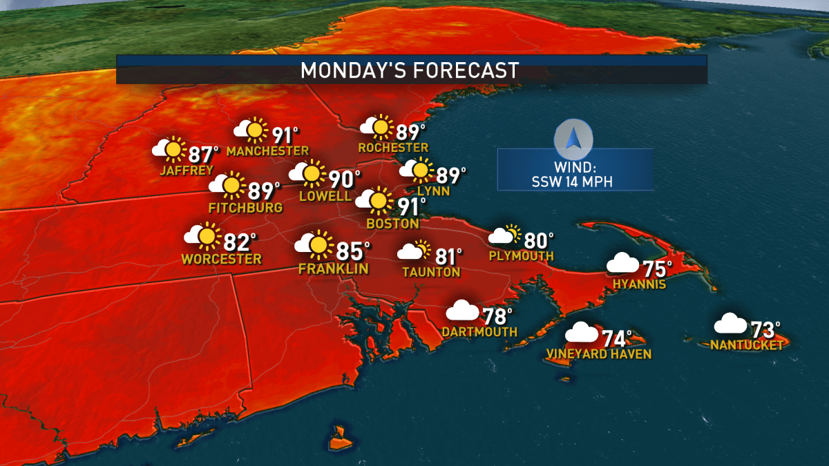 First Day of Summer Forecast Looks Hot, Hazy and Humid – NBC Boston