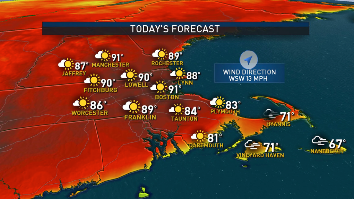 Next Few Days Get Hotter, More Humid as Heat Wave Continues – NBC Boston
