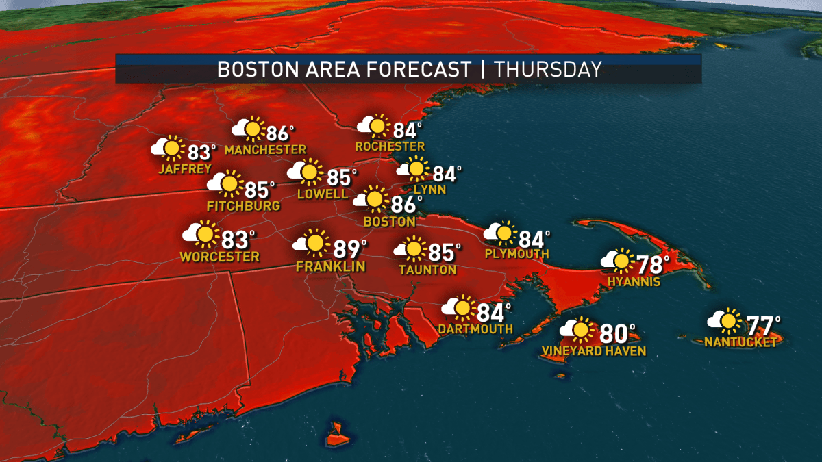Summer Sun Makes a Brief Comeback Between Rain Showers – NBC Boston