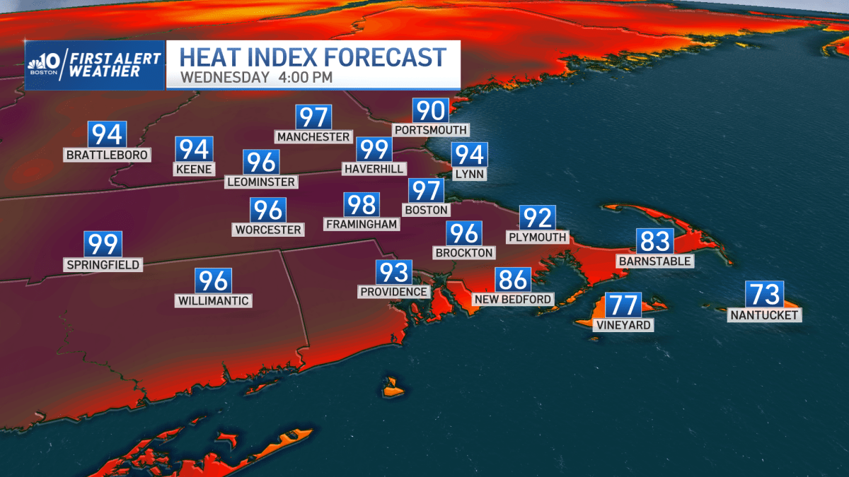 Heat Wave, Oppressive Humidity Sets in – NBC Boston
