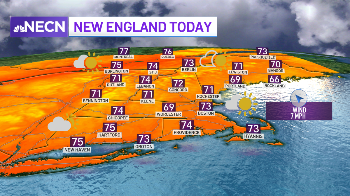 Comfortable Weather Tuesday, Heat and Humidity Increase Wednesday – NBC ...