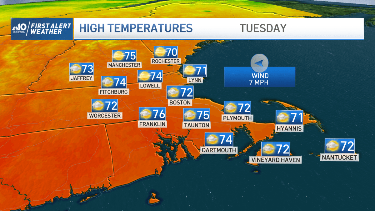 Cloudy Tuesday With Thunderstorms, Humidity on the Way – NBC Boston