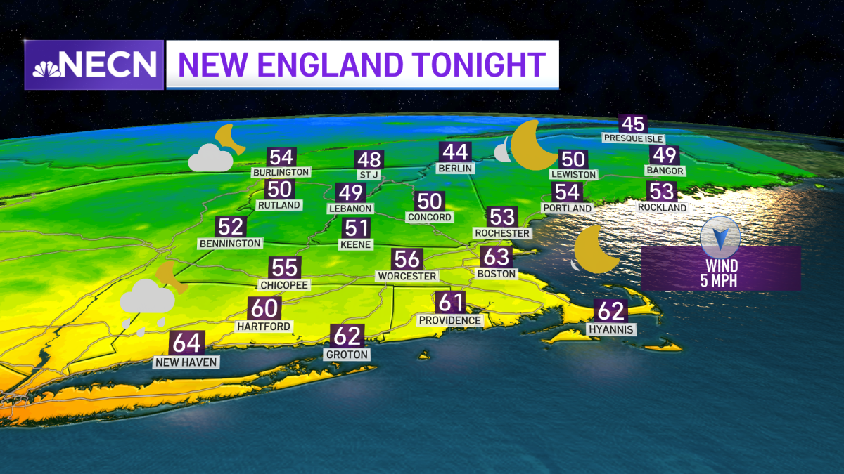 Will Tropical Storm Nicholas Affect New England? – NBC Boston