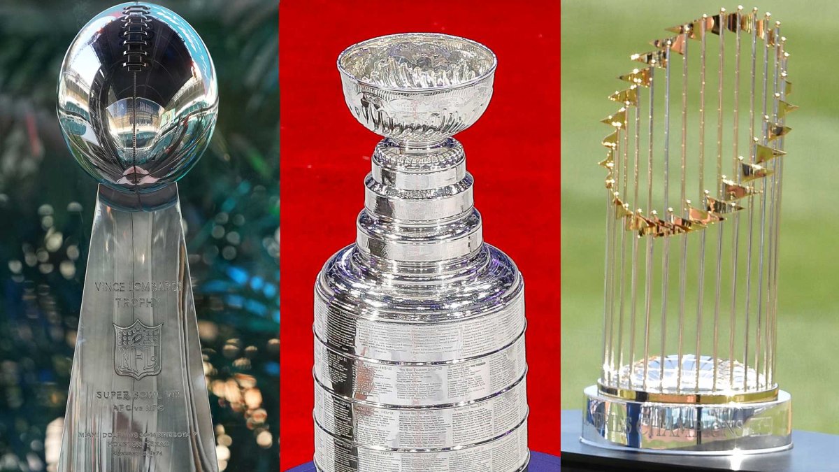 Ranking the 10 Best Championship Trophies in Sports – NBC Boston