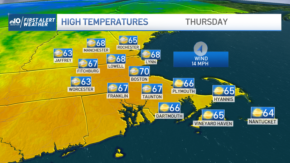 Short-Lived Warmth Thursday, Cold Air Returns Friday – NBC Boston