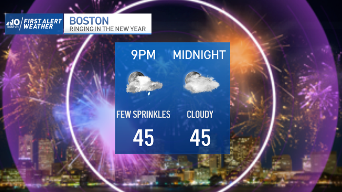 Rain Helps Us Ring in the New Year, Stays Through New Year’s Day – NBC ...