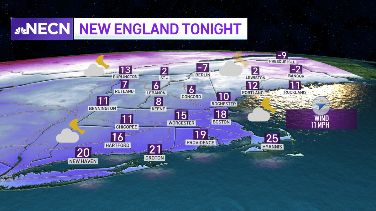 Ocean-Effect Snow Showers End Saturday Night; Temps Plummet Into Single ...