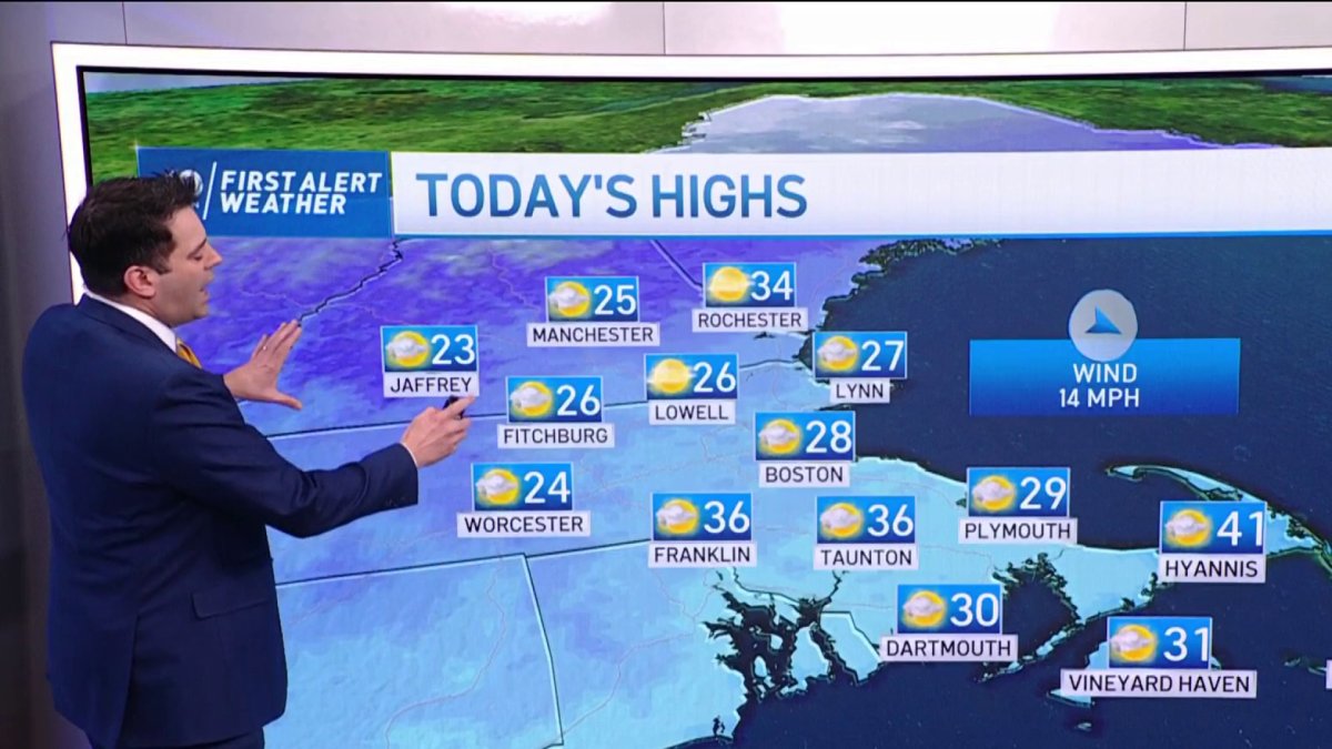 Forecast: Highs in the 20s Monday – NBC Boston
