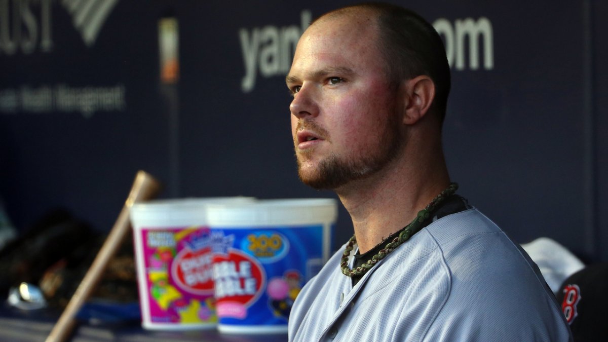 Jon Lester’s Retirement a Reminder of How Badly Red Sox Botched His ...
