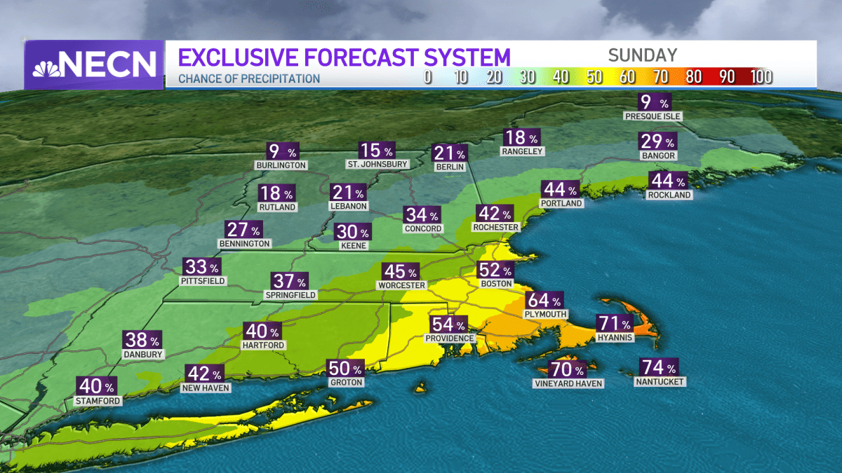New England Weather: Warmer Temps, Then Snow Sunday – NBC Boston