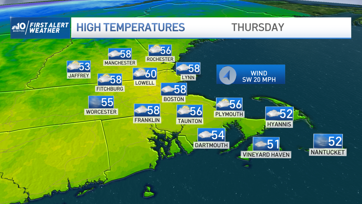 Warmer Temps Start Wednesday, Strong Winds on the Way – NBC Boston