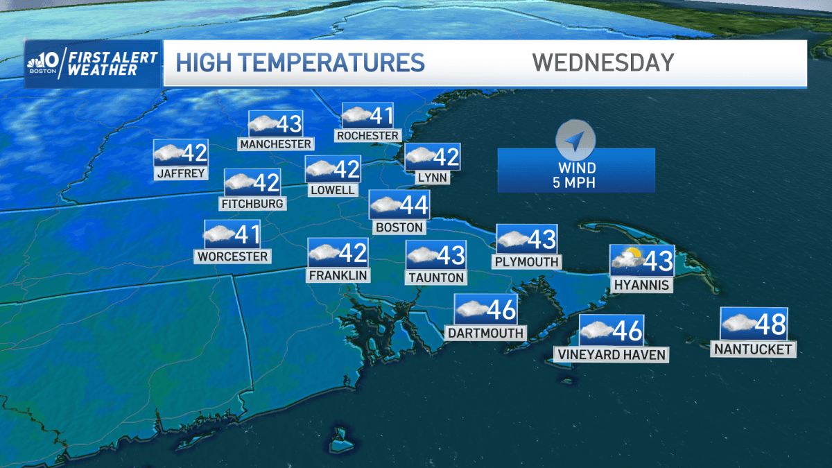 Flurries for Some Tuesday, Milder Temps on the Way – NBC Boston