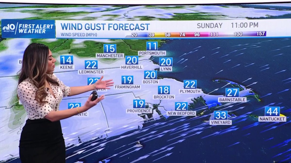 Temps in the 20s With Gusty Winds, But Still Sunny – NBC Boston