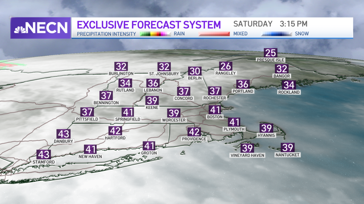 New England Weather: Colder Air Continues, Mild Sunday – NBC Boston