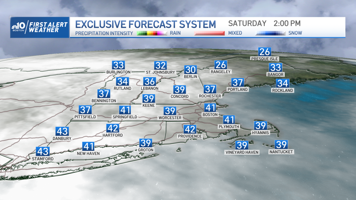 Warmer Saturday as Wind Subsides, Clouds Move In – NBC Boston