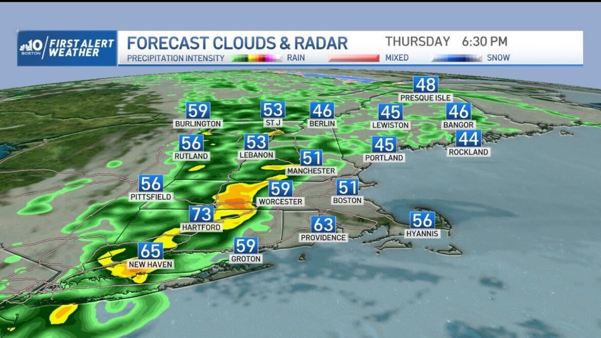 New England Weather: Mix of Rain and Sun Heading Into Holiday Weekend ...