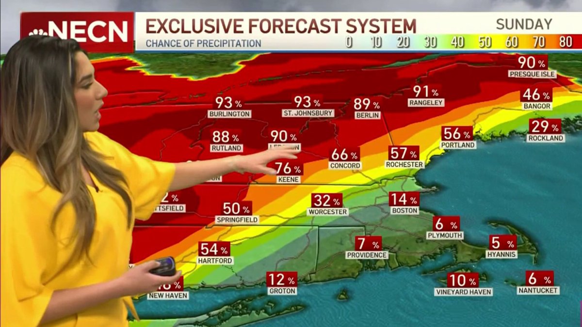 NECN Forecast – NBC Boston