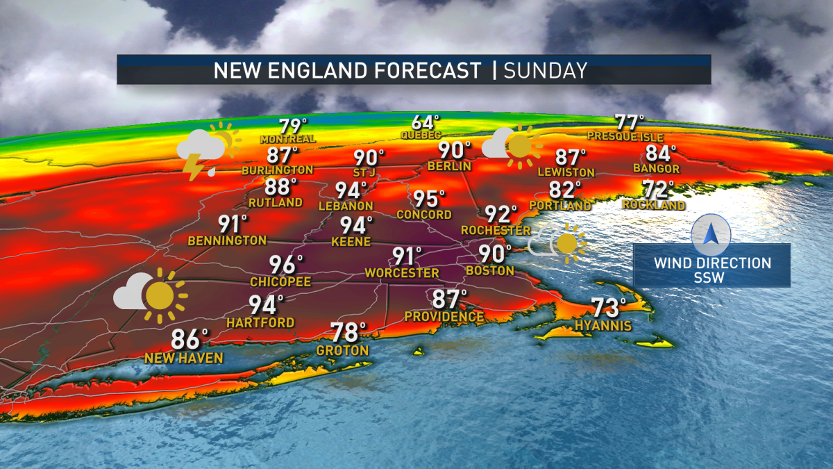MA Weekend Weather: Scorching Heat, Then Storms – NBC Boston