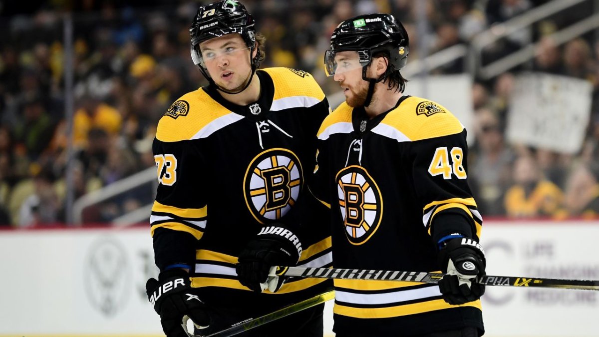 Bruins Lineup Tonight – NBC Boston