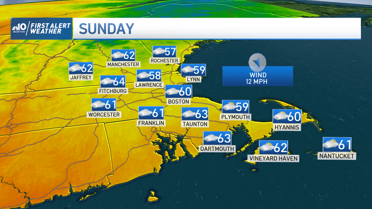 Father’s Day Forecast – NBC 10 Boston – NBC Boston