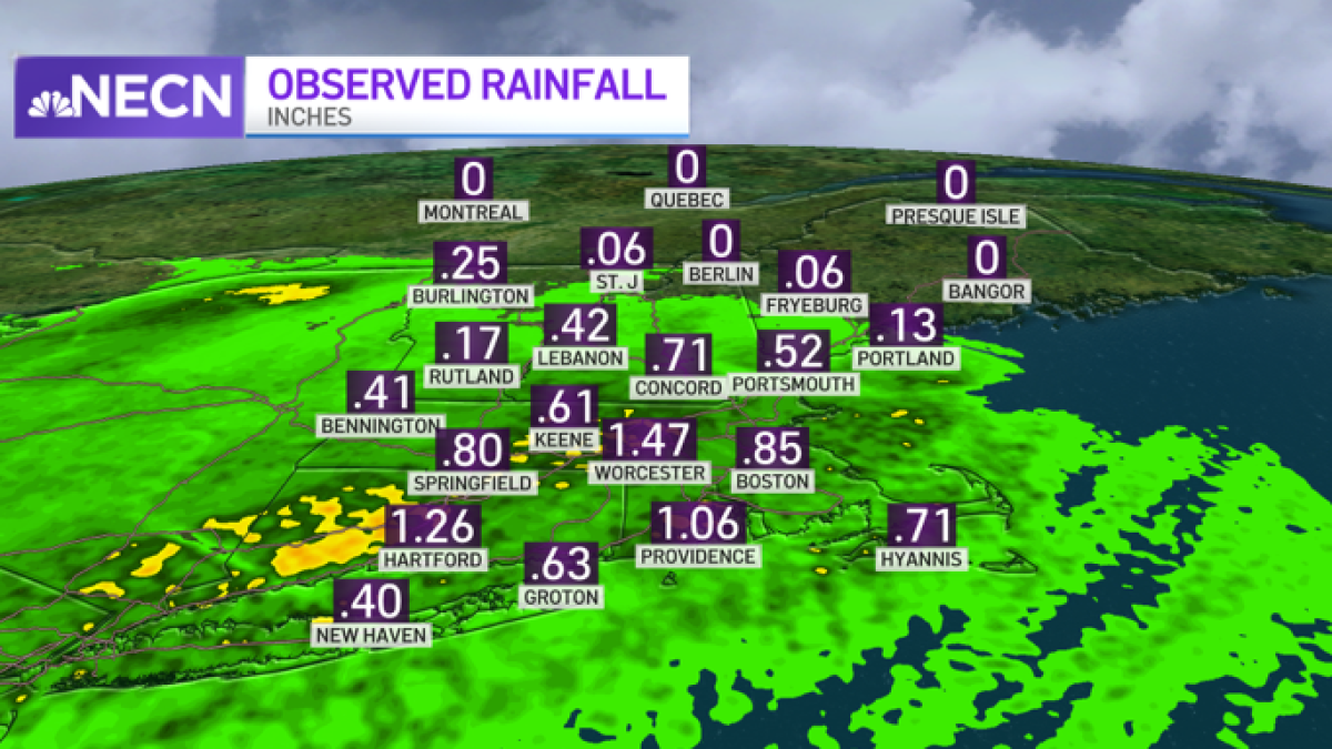 Intense Rain Passes, Scattered Showers Linger This Afternoon – NBC Boston