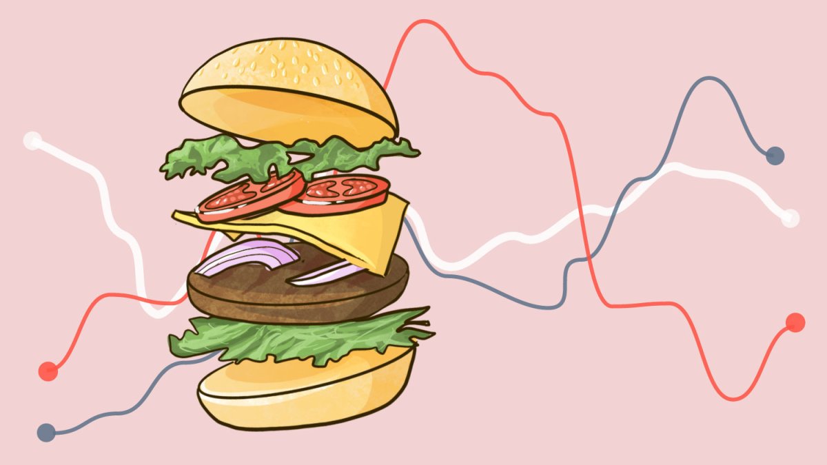 Inflation Strikes July 4 Cookouts: Cost of Meat and Fireworks Up Over ...