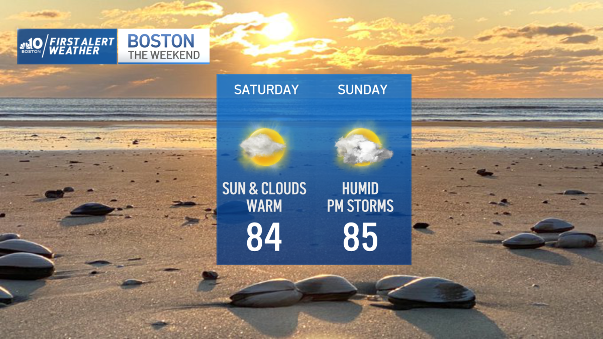Boston Saturday Forecast: Another Summer Weekend – NBC Boston