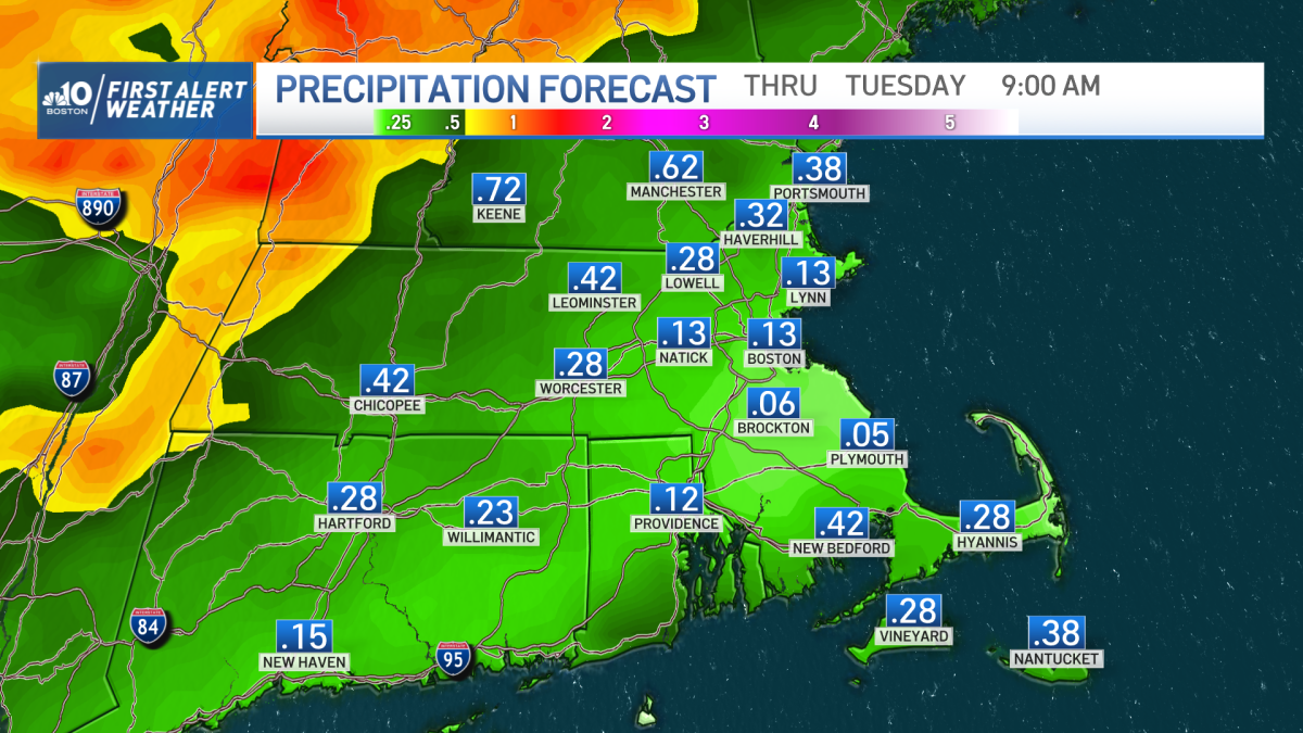 Sunday’s Weather Looks Welcoming, Then Heat Intensifies – NBC Boston