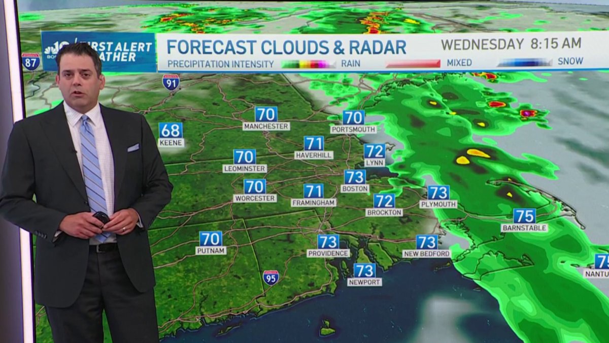 Showers Heading Off-Shore Wednesday Morning With Sunshine to Follow ...