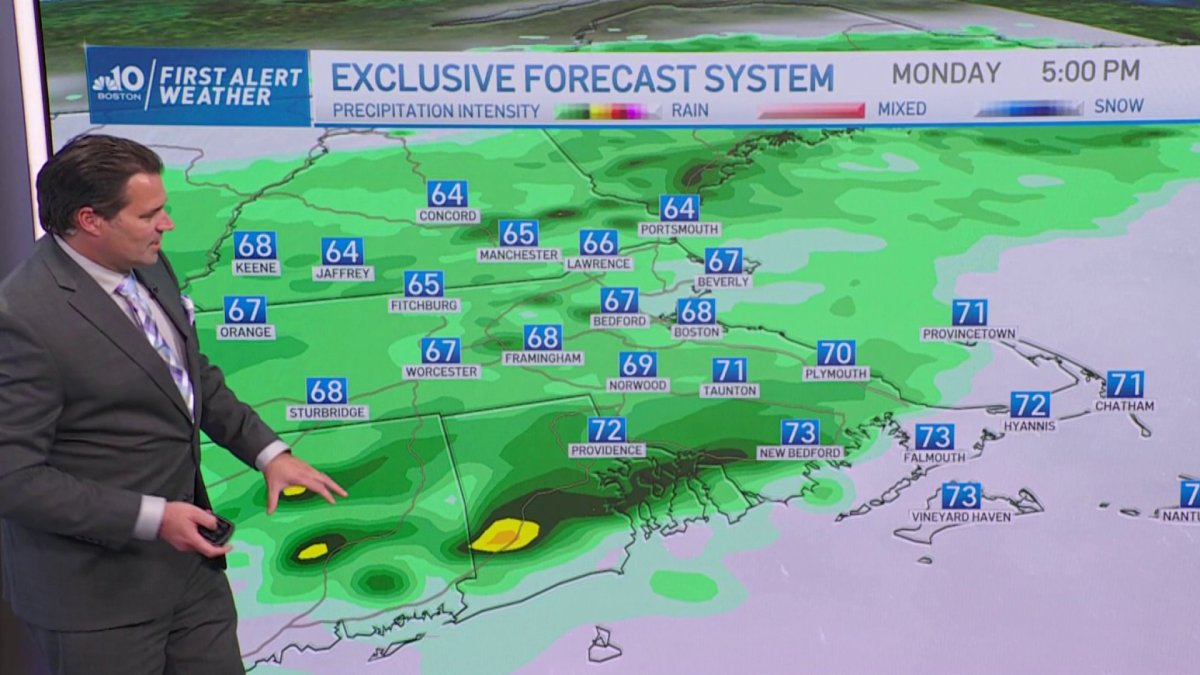Beneficial Rains Coming on Labor Day With Cooler Temperatures – NBC Boston