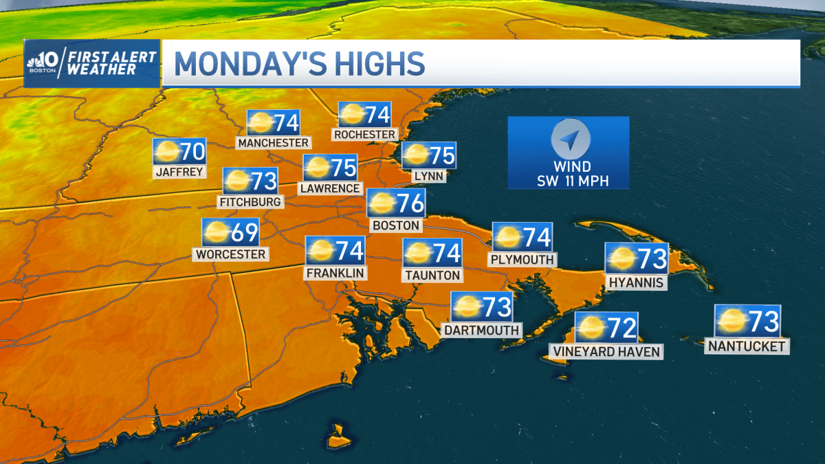 Sunny and Mild Weather in Boston, MA Today and Tomorrow – NBC Boston